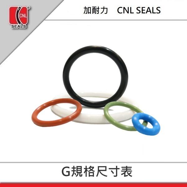 O-Ring G Type Size List