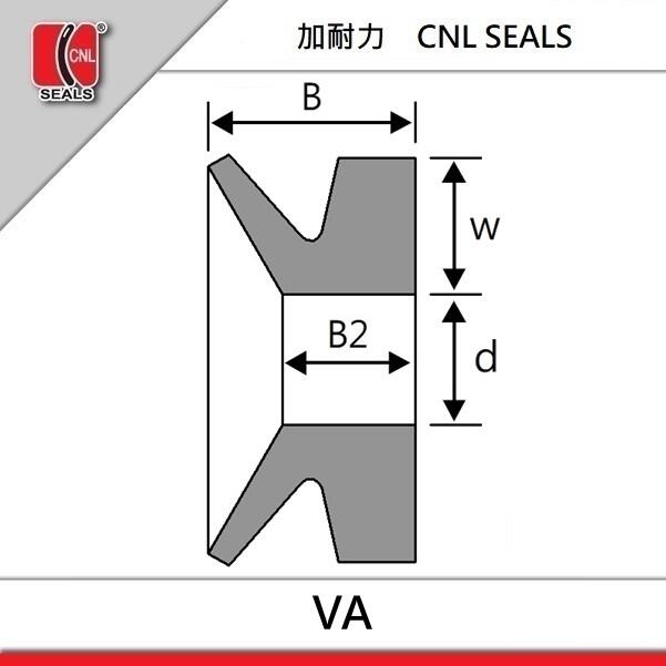 V-Ring VA Type d 600 - w 15 - B 25