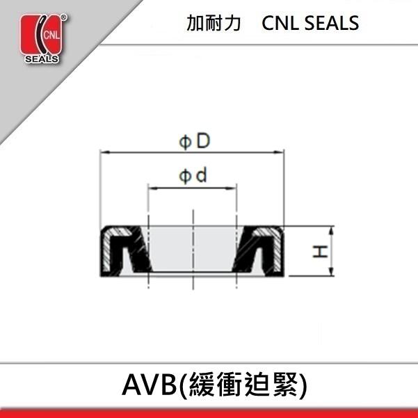 Cushion Seal (AVB) - CNL SEALS CO., LTD.
