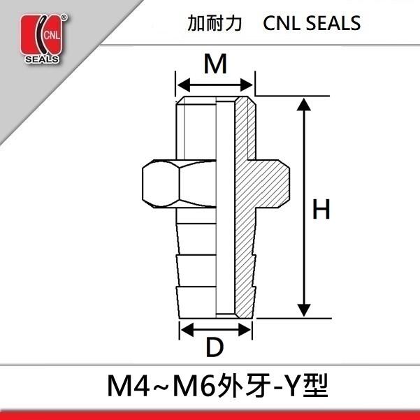 M4~M6 Male thread-Y type