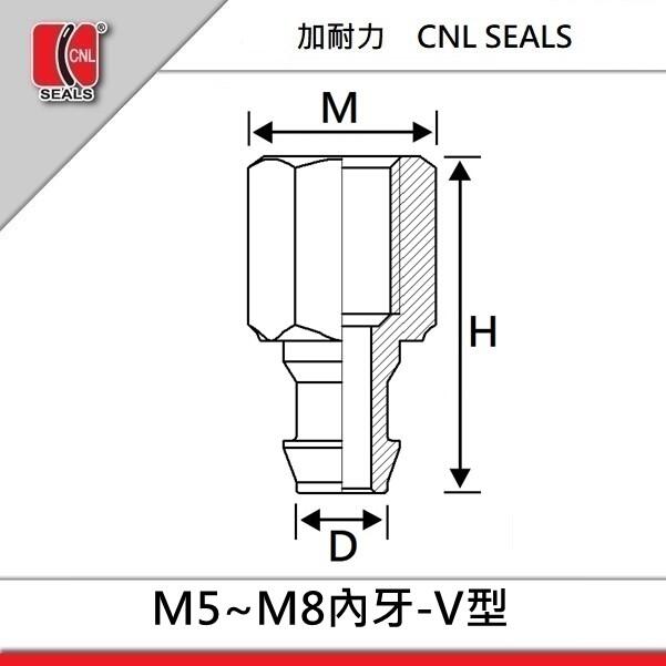 M5~M8 Female thread-V type